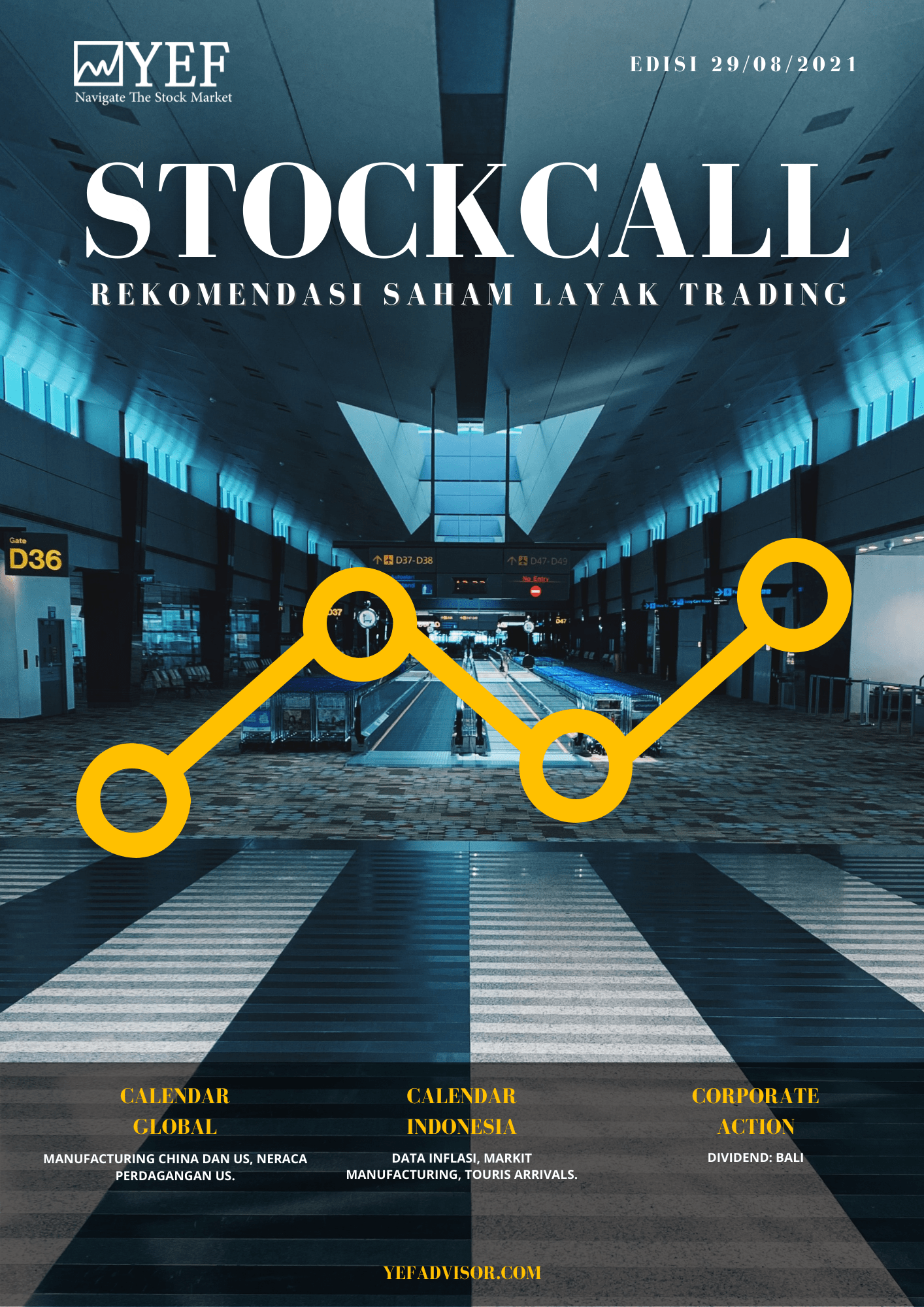 Target Pullback IHSG Tercapai, Lanjut Downtrend? – YEF Advisor