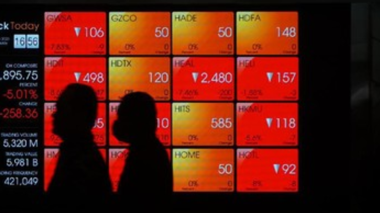 Kinerja $IHSG Terburuk Se-Asia Tenggara – YEF Advisor